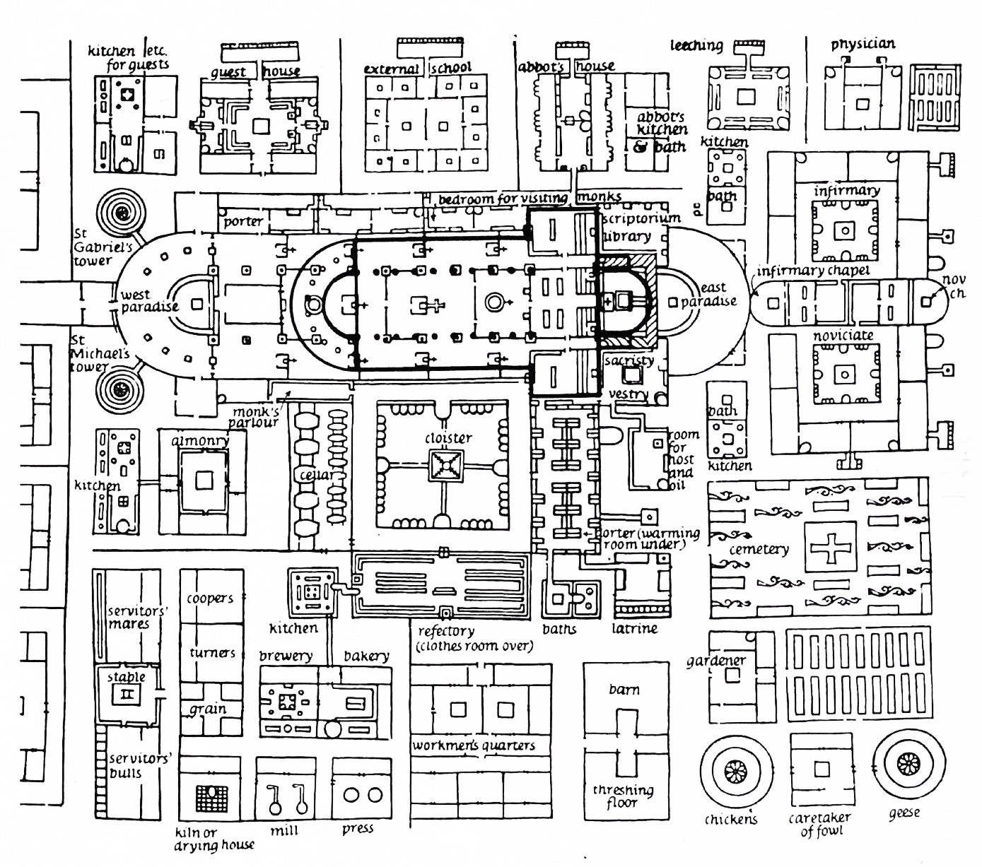 Rome Centre for Contemporary Arts | Projects | Caruso St John Architects