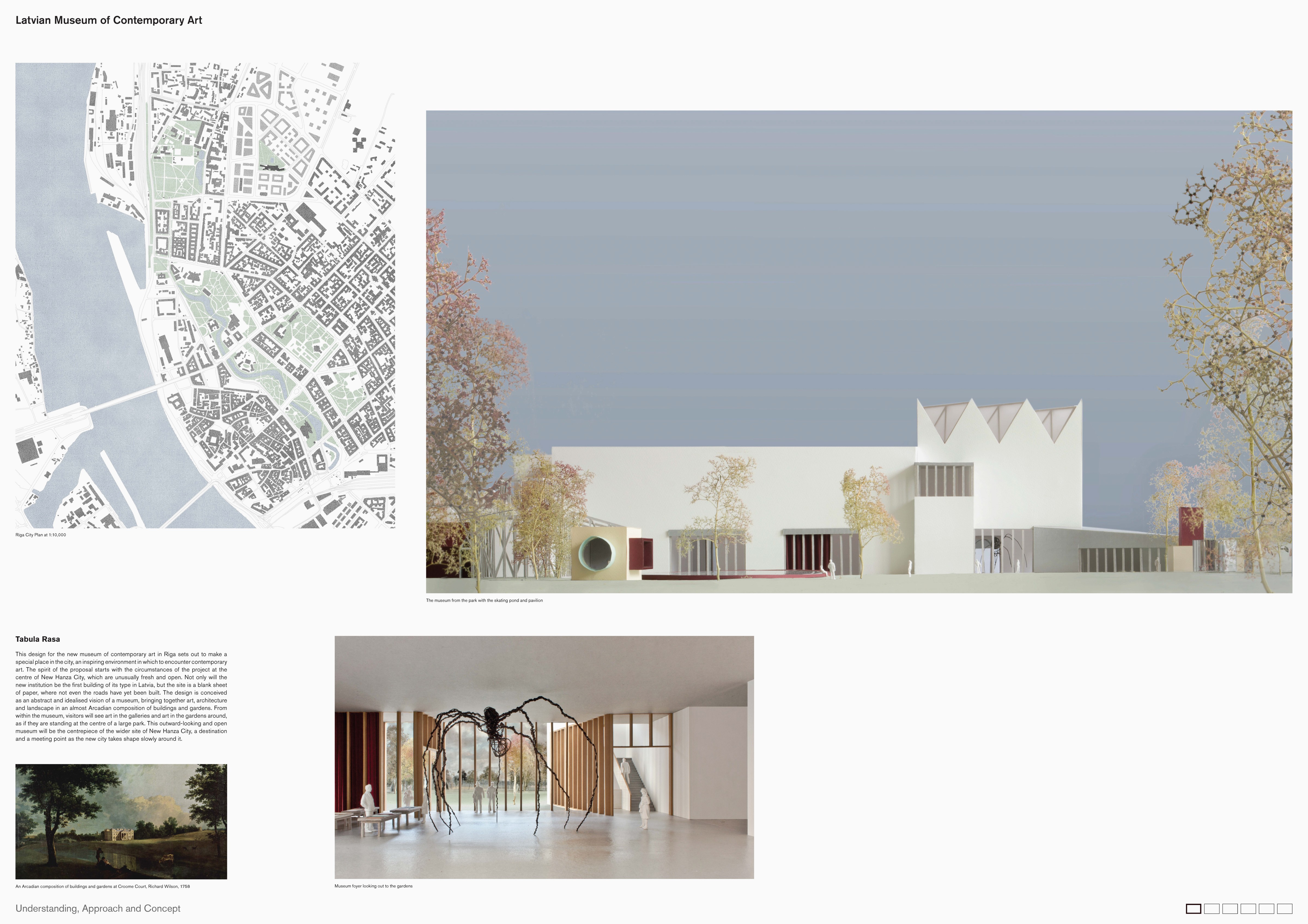 Latvian Museum of Contemporary Art | Projects | Caruso St John Architects