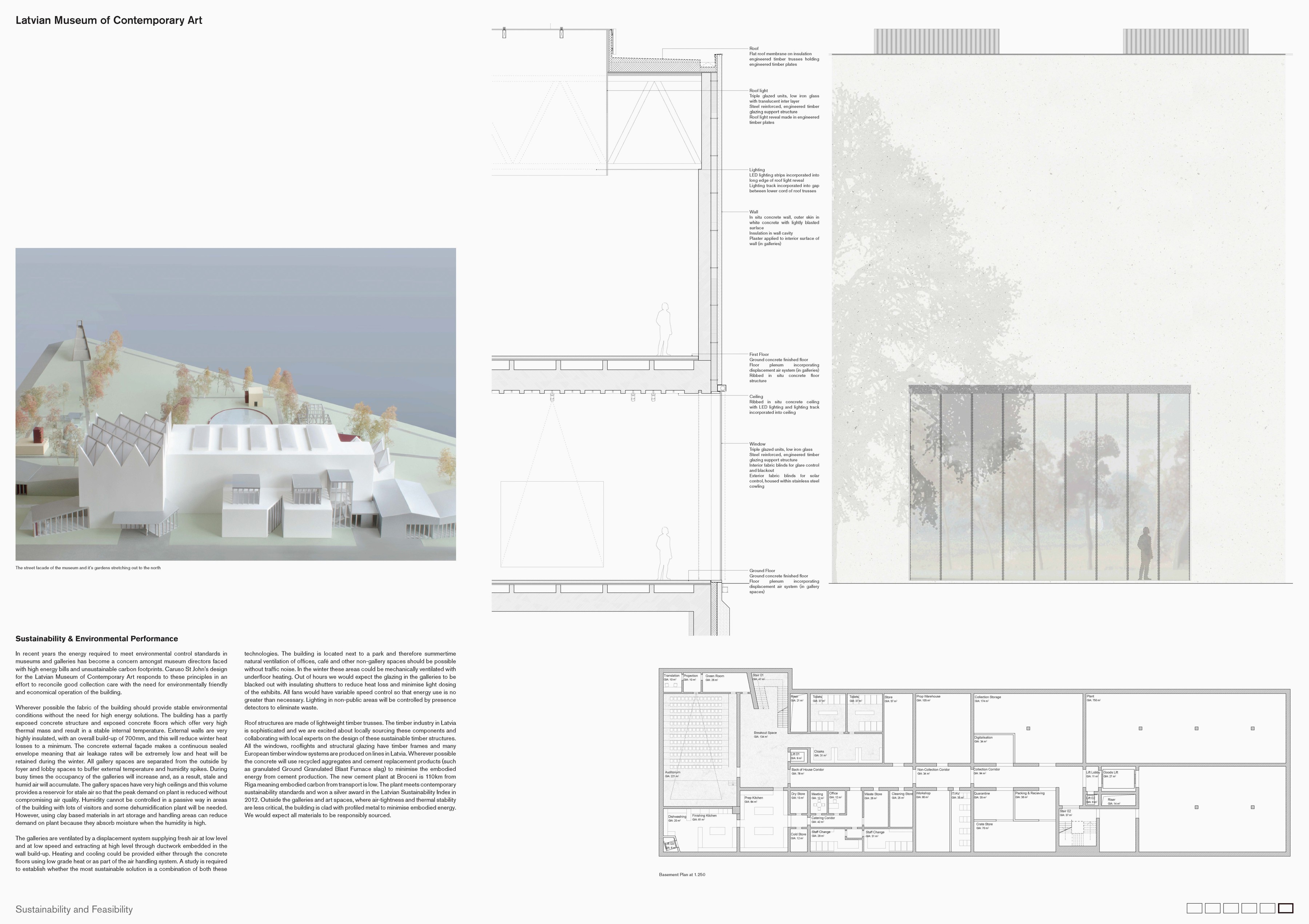 Latvian Museum of Contemporary Art | Projects | Caruso St John Architects