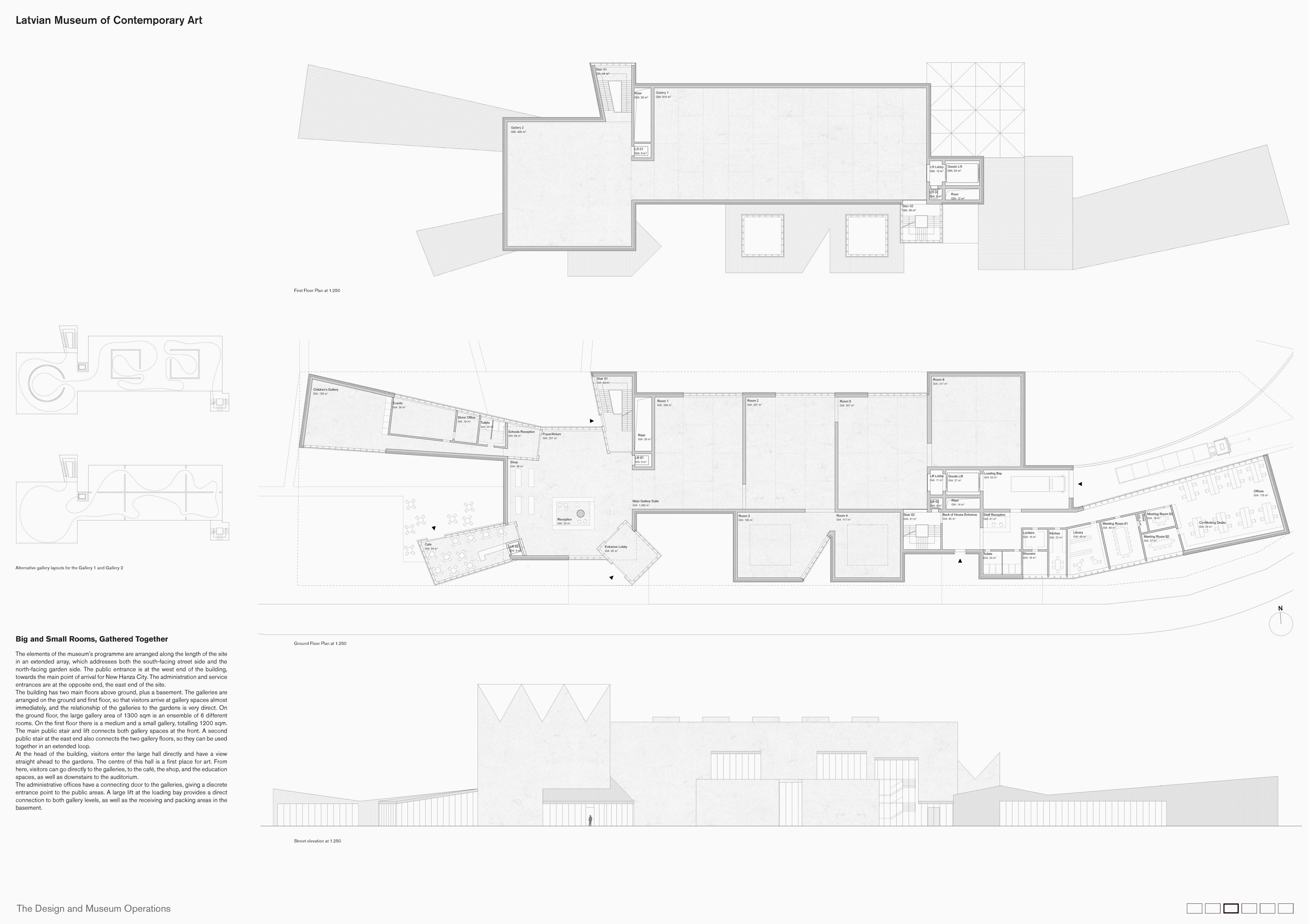 Latvian Museum of Contemporary Art | Projects | Caruso St John Architects