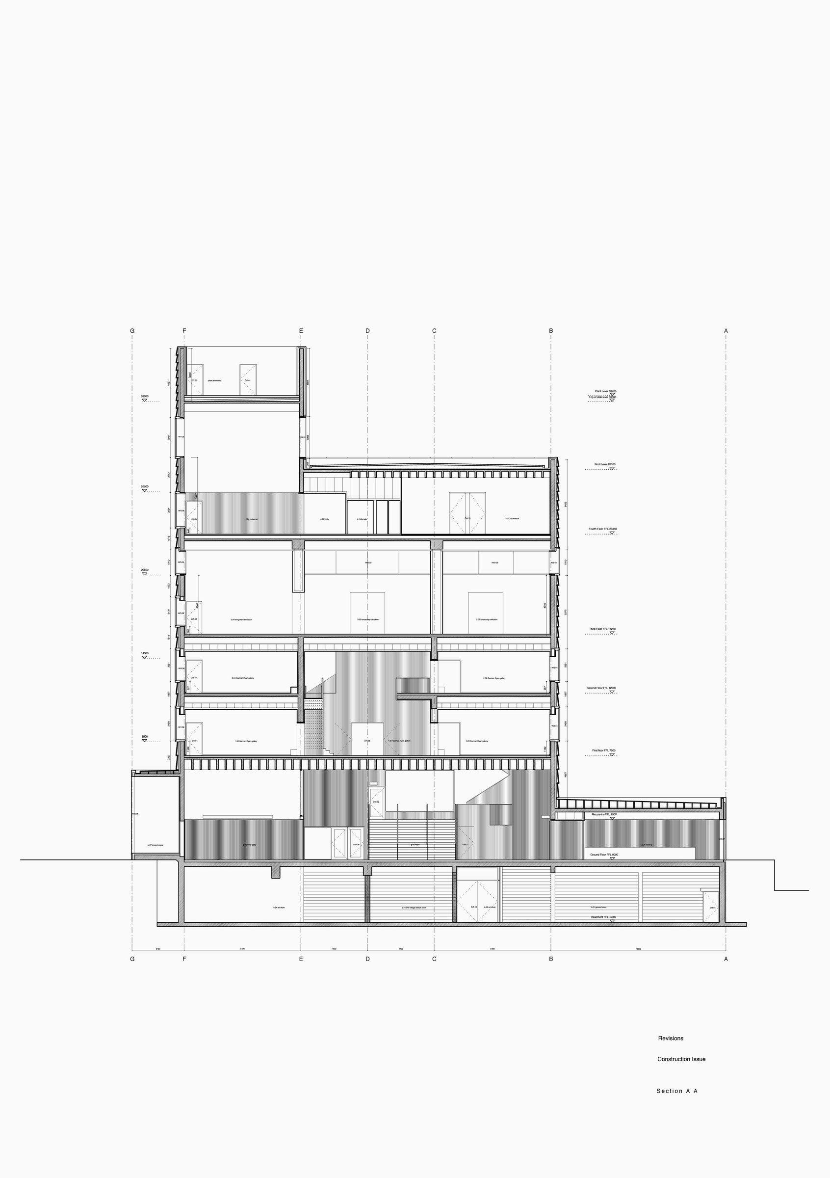New Art Gallery Walsall | Projects | Caruso St John Architects