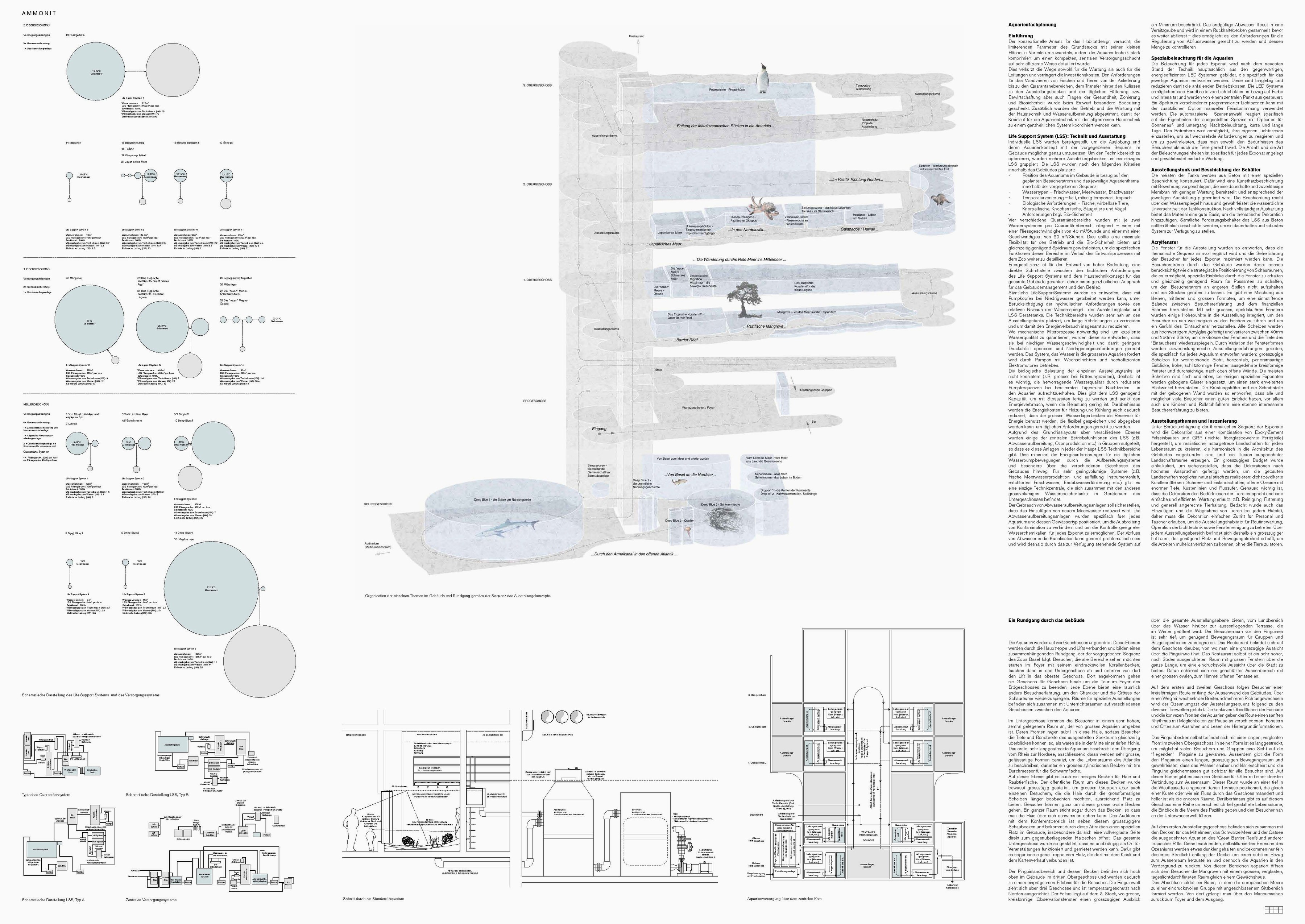 Ozeanium, Basel Zoo | Projects | Caruso St John Architects