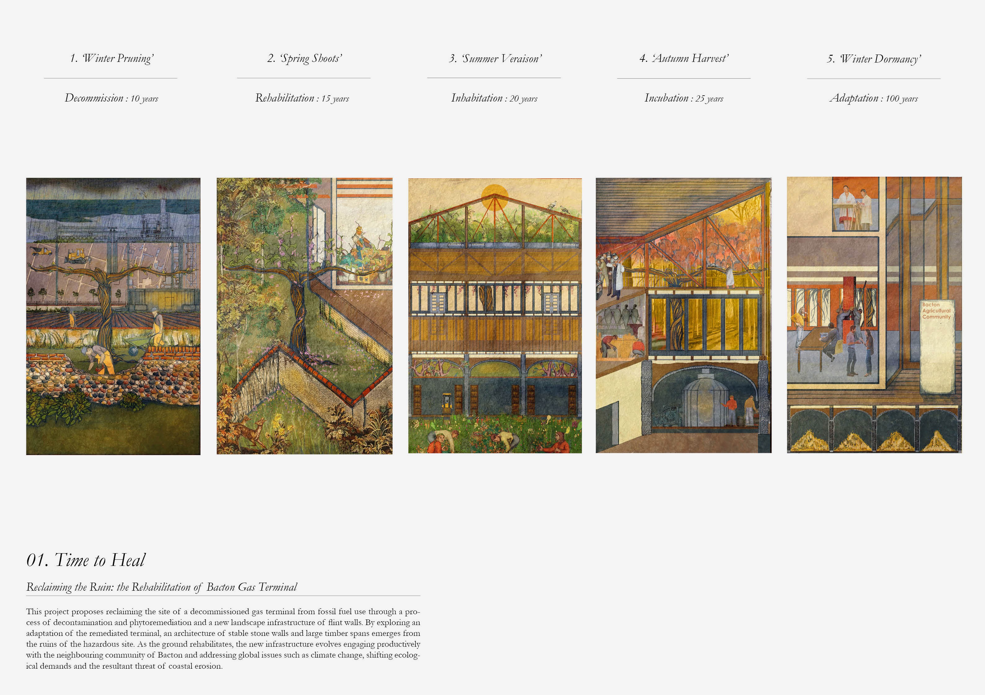 University of Cambridge: RIBA Bronze Medal Commendation | News | Caruso ...